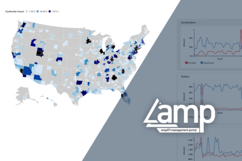 Loyalty Solutions Platform - Integrative Rewards Platform - ampliFI ...